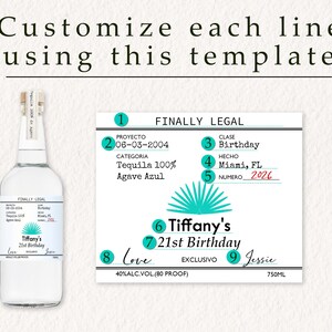 Forty and Fabulous Birthday Party Labels Custom 40th Birthday Gift for ...