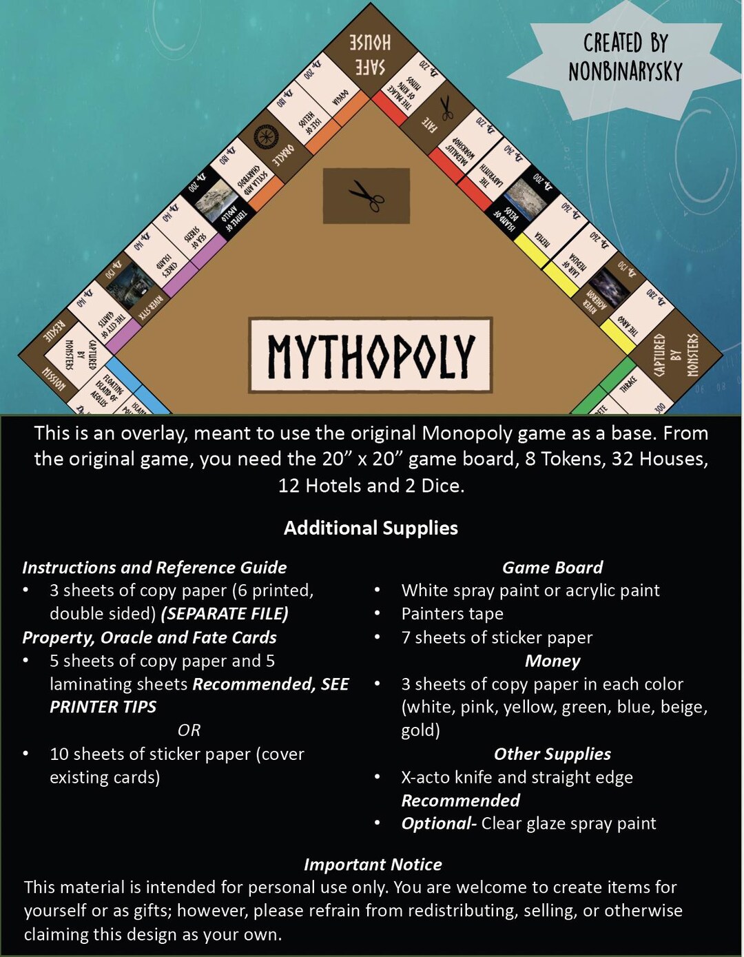 Mythopoly Greek Mythology Digital Monopoly Overlay Greek Demigods ...
