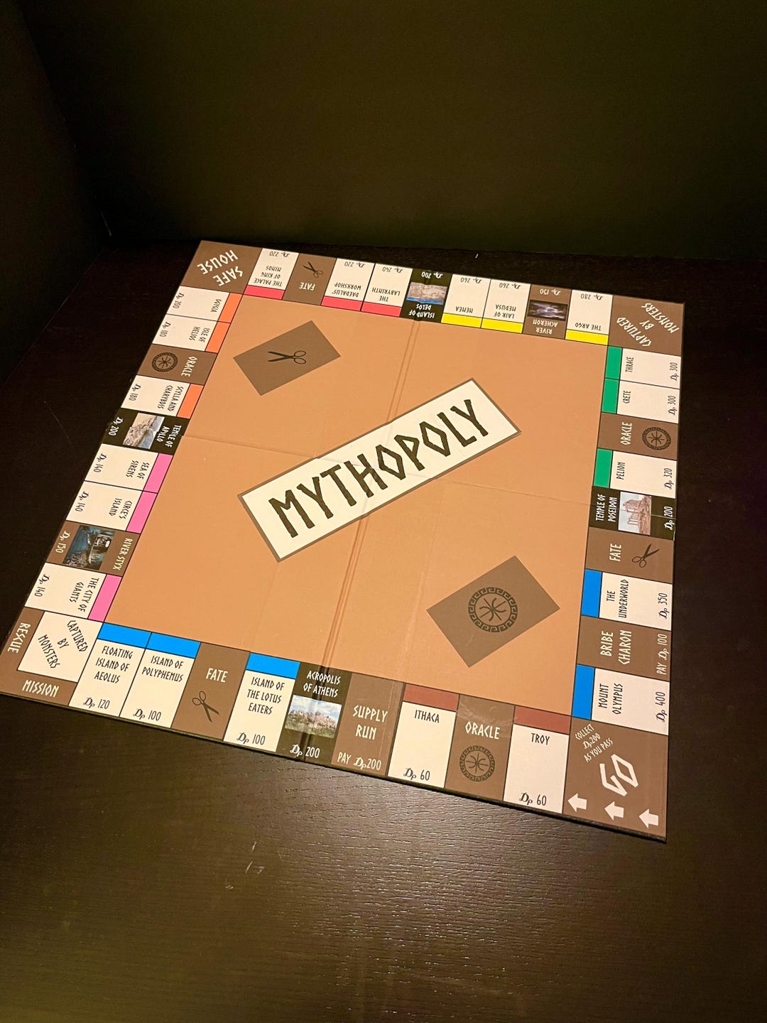 Mythopoly Greek Mythology Monopoly Layover Full Size Game - Etsy