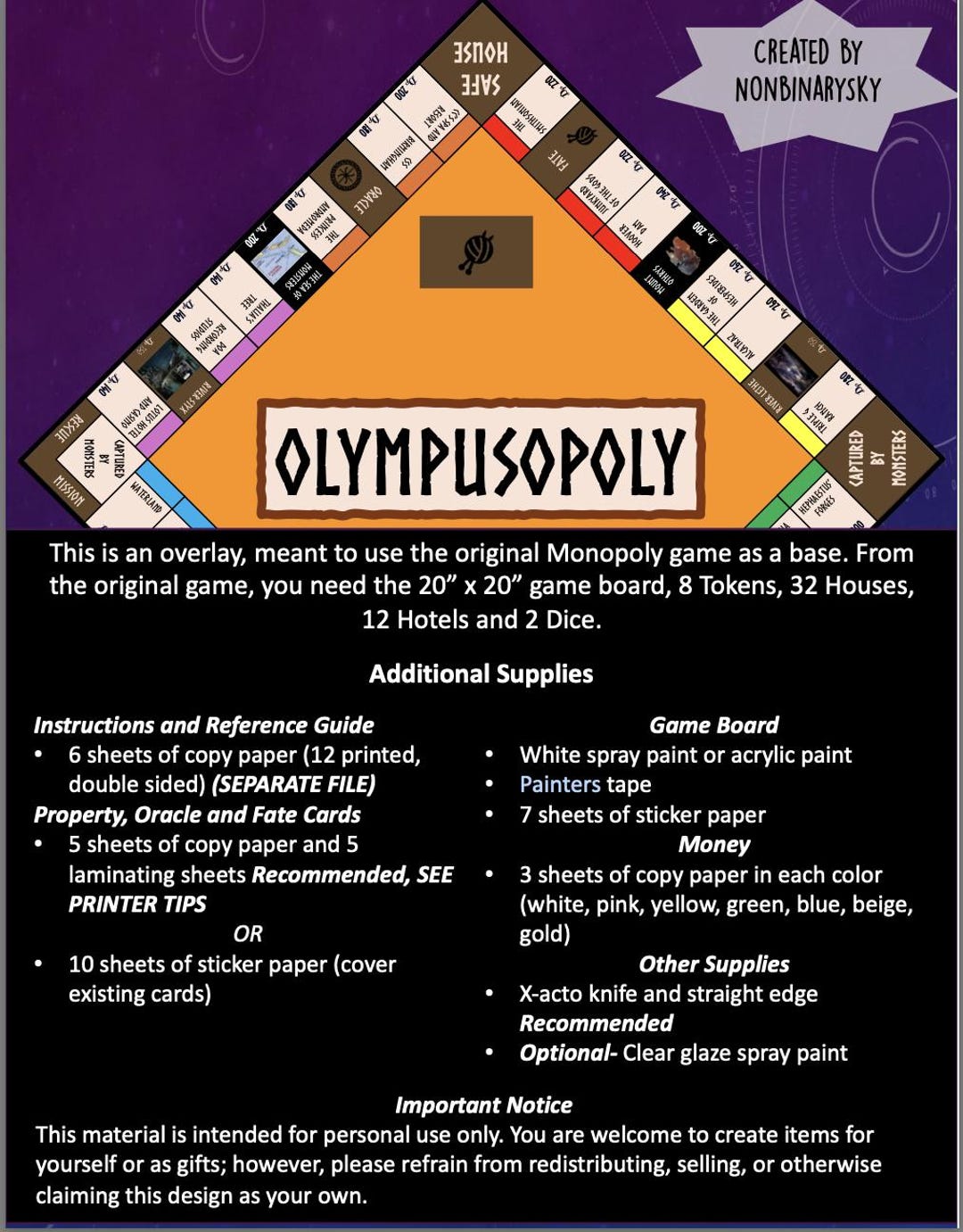 OLYMPUSOPOLY- Digital Monopoly Overlay- Greek Demigods, Olympians ...