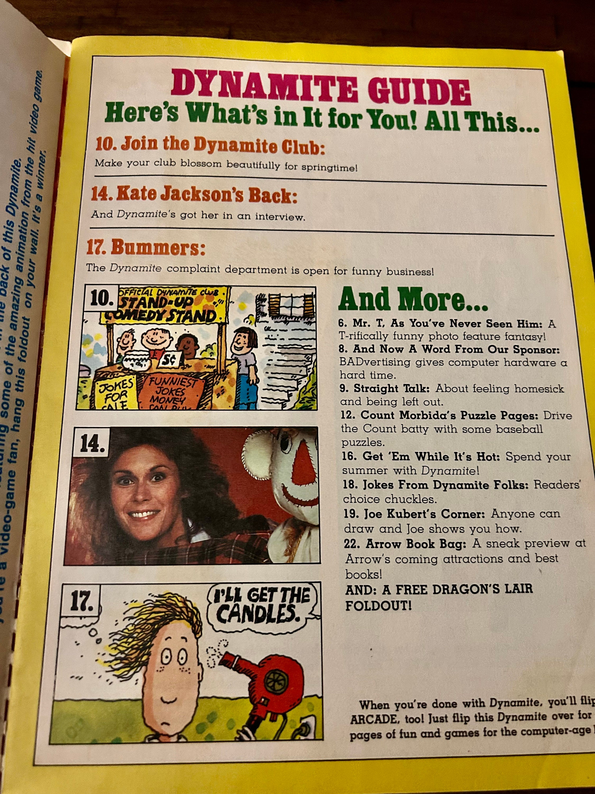 Dynamite Magazine “for the 1980’s Kid” Mr. T Cover Arcade Section 1984 ...