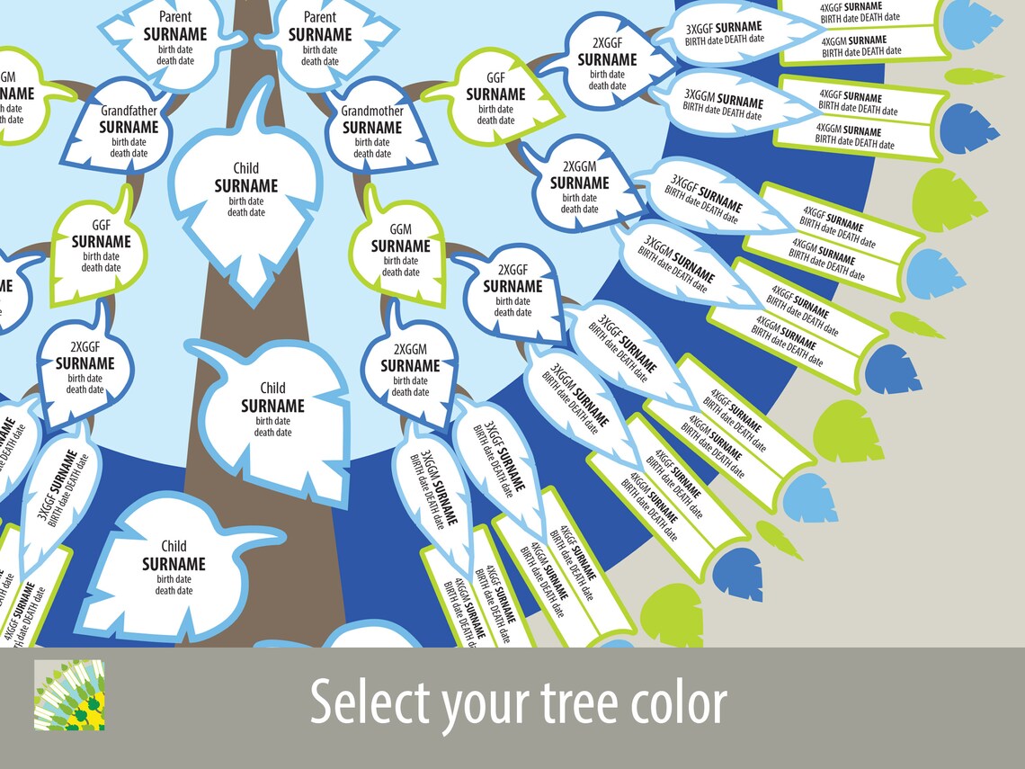 PERSONALIZED Ancestral Family Tree Custom Order up to 127 | Etsy