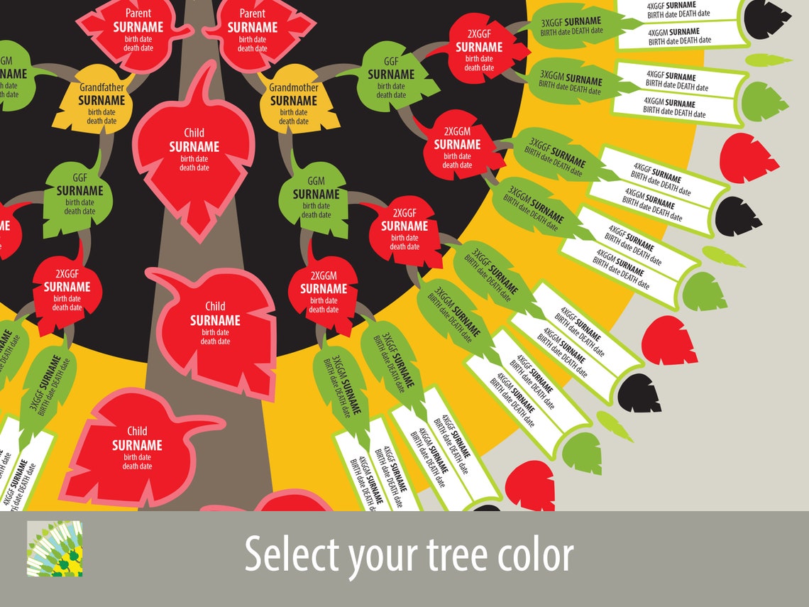 PERSONALIZED Ancestral Family Tree Custom Order up to 127 - Etsy