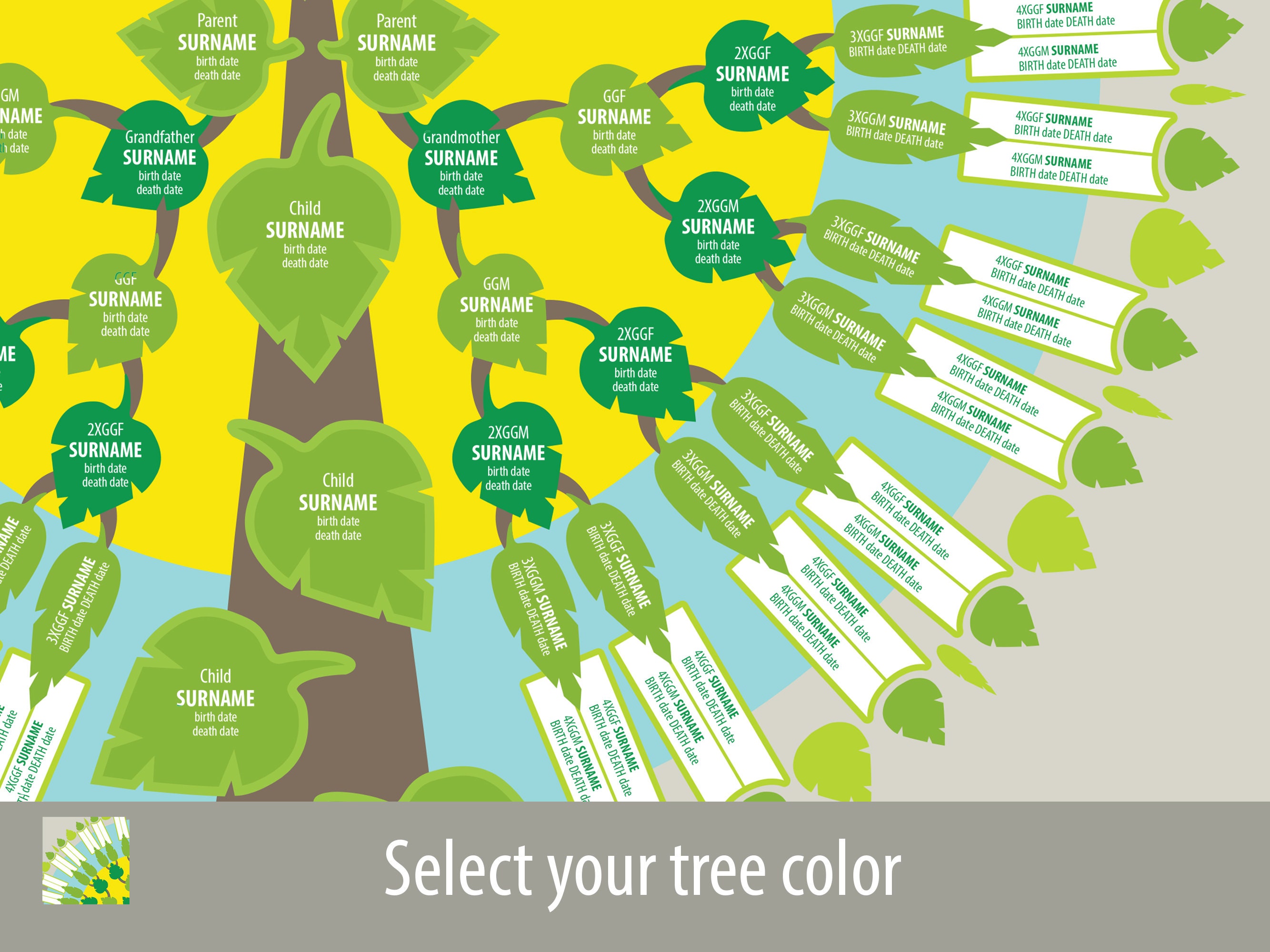 PERSONALIZED Ancestral Family Tree Custom Order up to 127 Names 7 ...