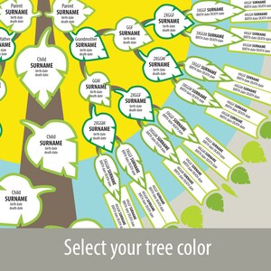 PERSONALIZED Ancestral Family Tree Custom Order up to 127 Names 7 ...