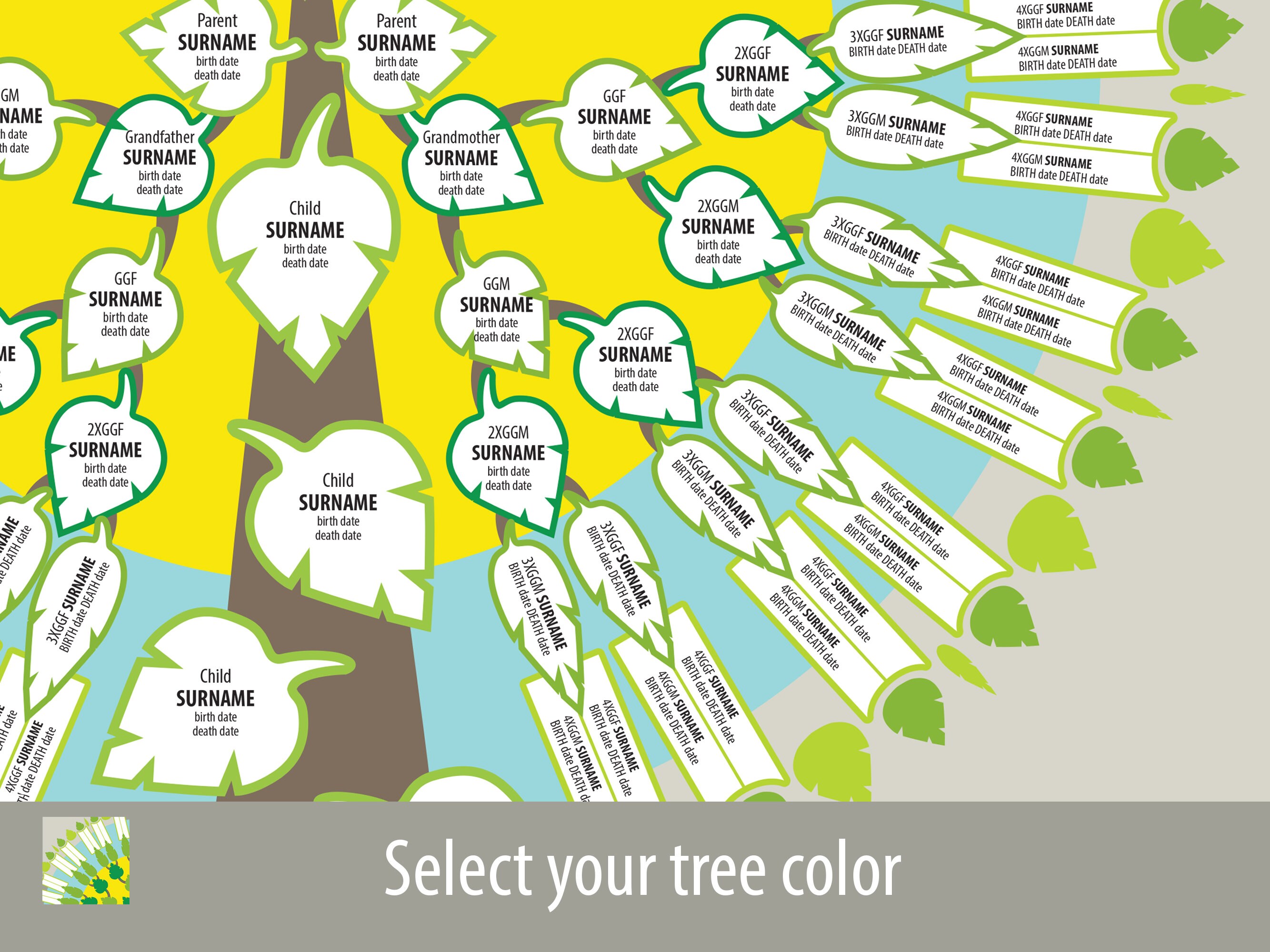 PERSONALIZED Ancestral Family Tree Custom Order up to 127 Names 7 ...