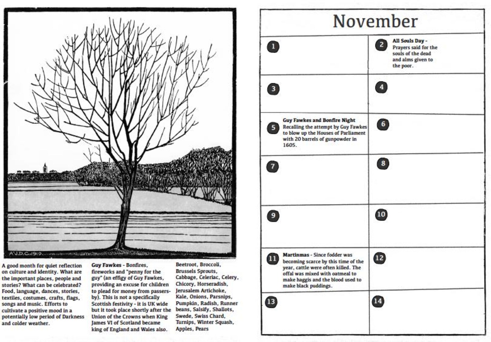 Printable Seasonal Almanac Calendar. 2025 and Forever. A3 Wall Art ...