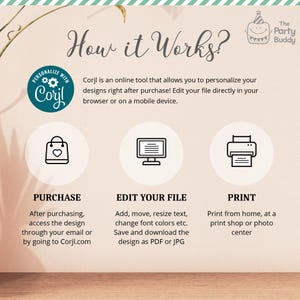 Editable International City Signs Decor | Travel Party Destination ...