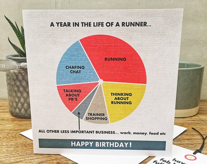 Personalised Male Runner Card, Personalised Birthday Card, Personalised ...