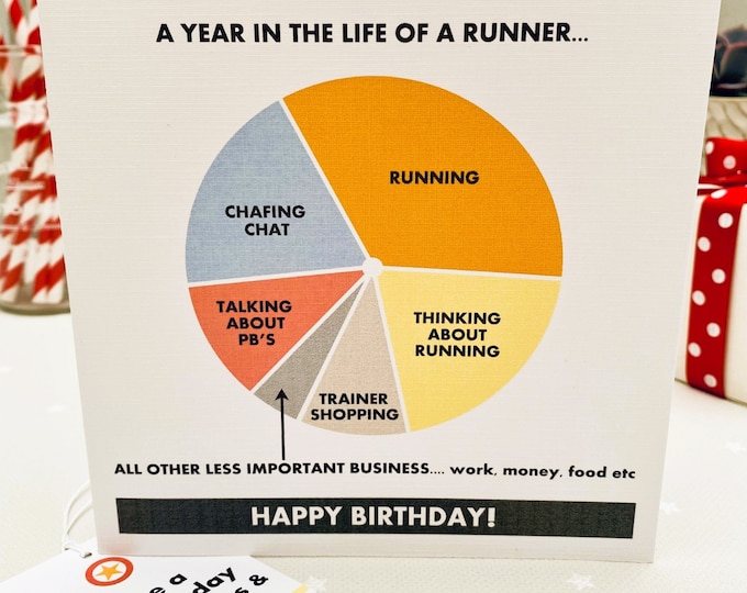 Runner Birthday Card and Gift Tag. Marathon Runner Birthday Card ...