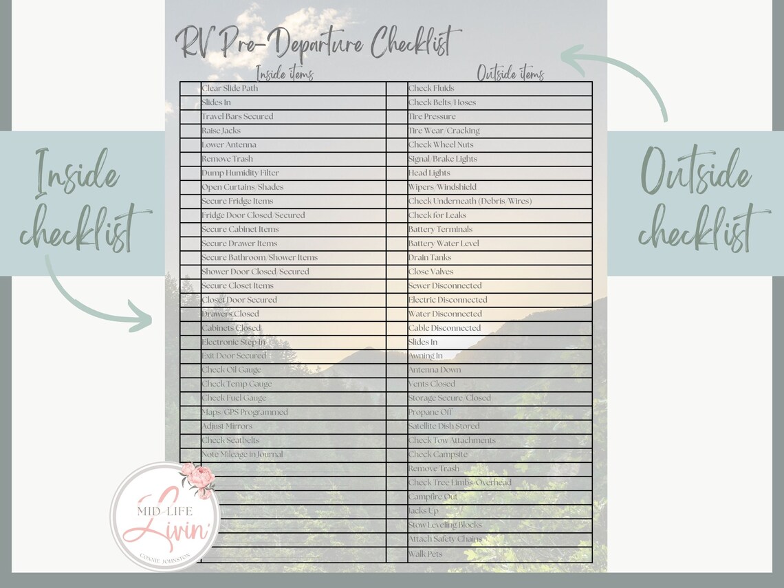 Rv/camper Pre-departure Checklist Outdoor Theme RV Camping Trip Checklist RV Camper Setup ...