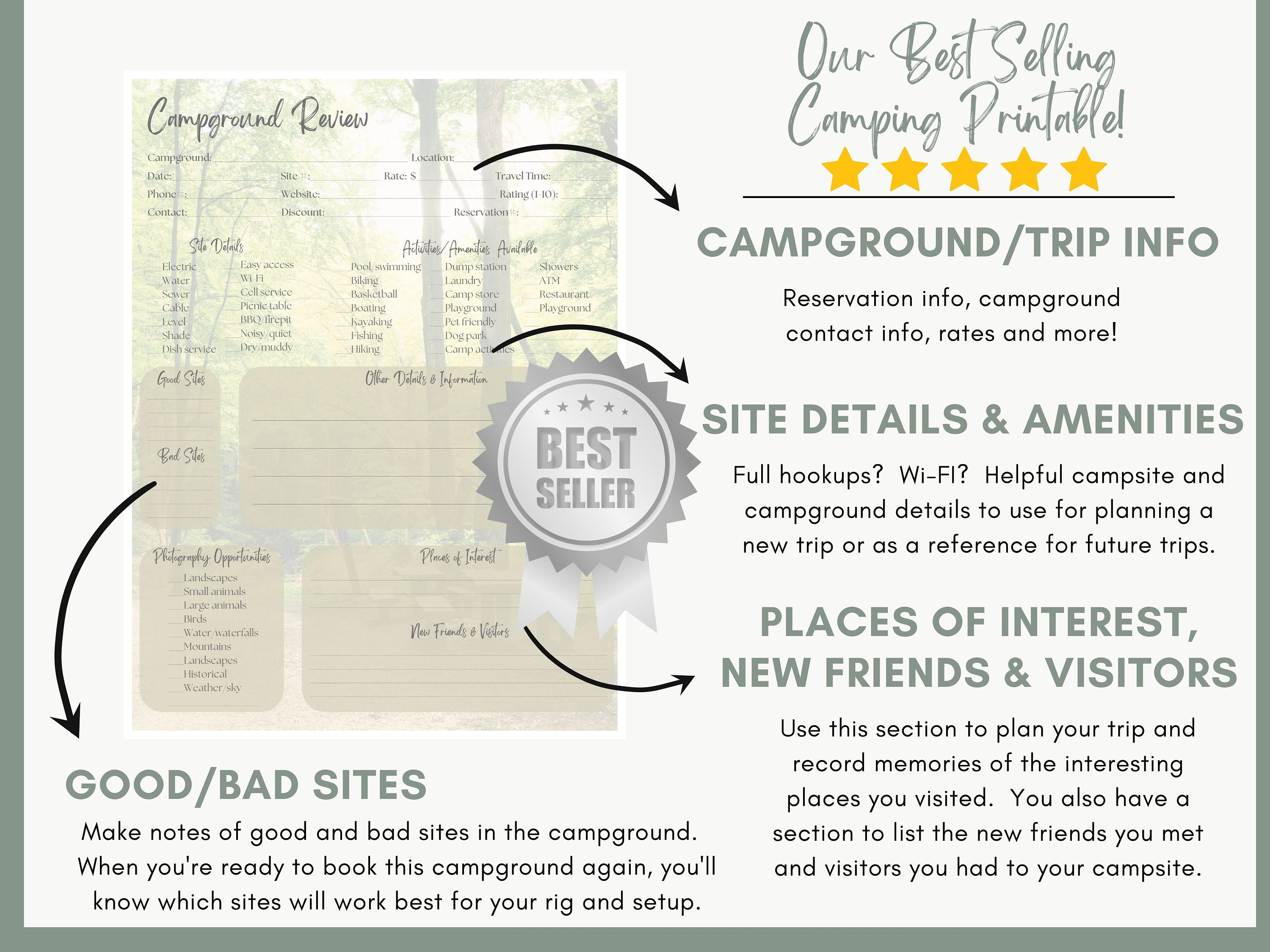 Campground Tracker Camping Journal Printable Tracker RV Journal ...