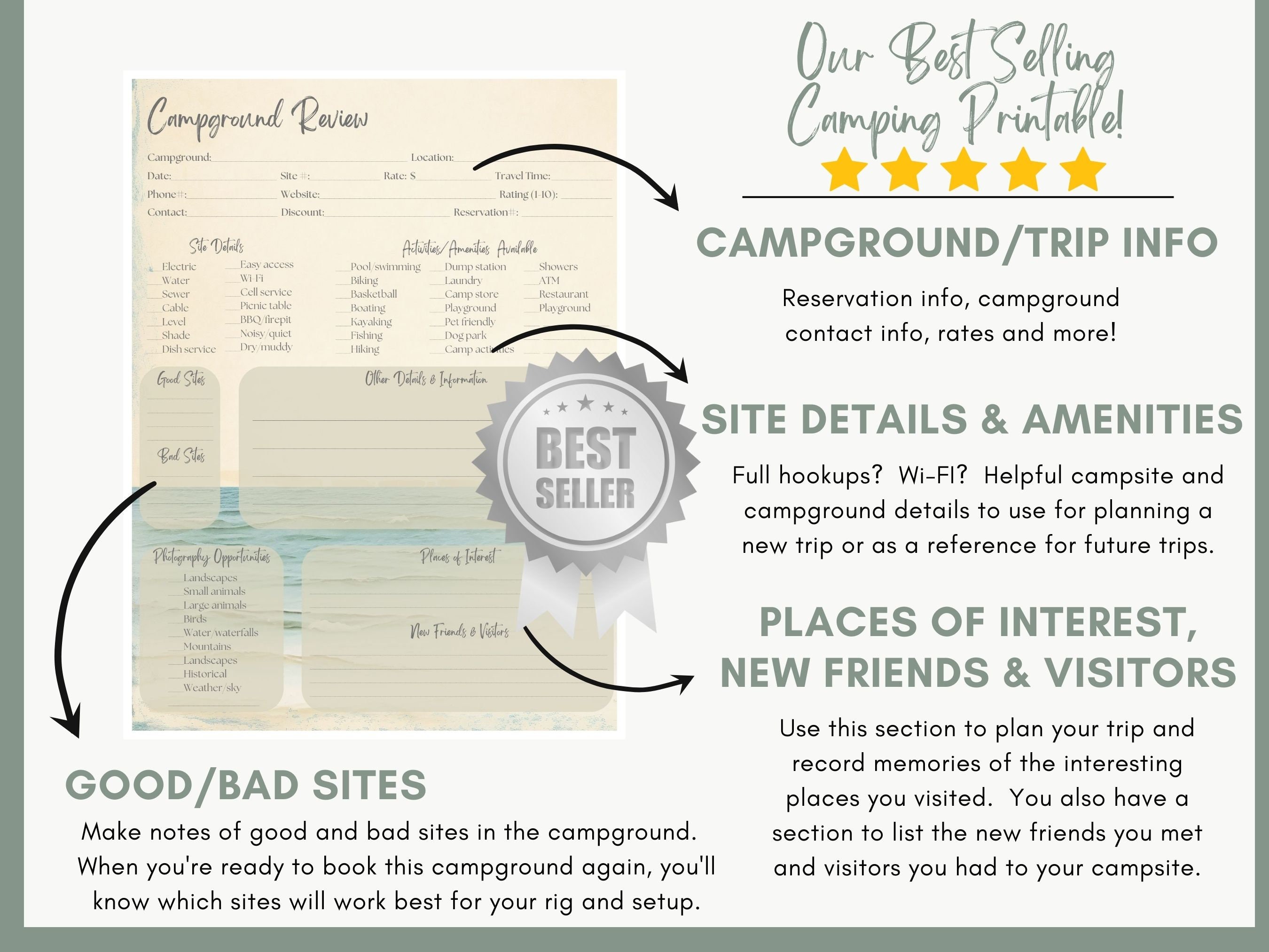 Camping Journal Campsite Details Log Camping Memories Printable RV ...