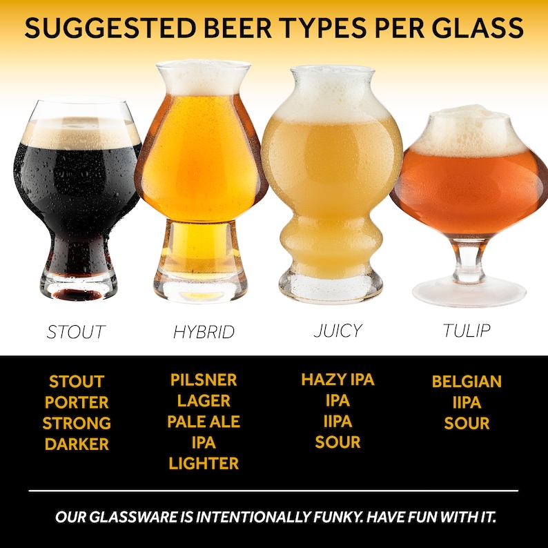 Hollen Walker Premium Beer Glasses, Craft IPA Beer Glass, Beer Gifts ...