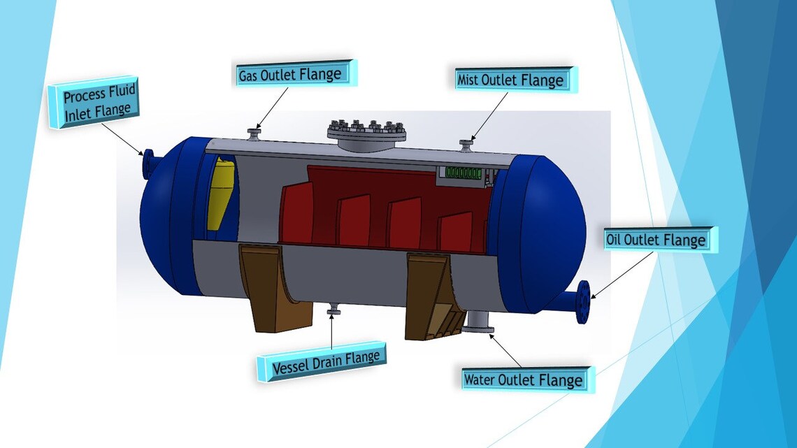 3D Printed Horizontal Pressure Vessel Model - Etsy UK