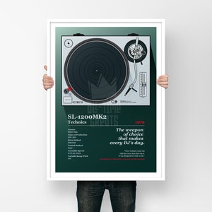 Technics SL-1200 MK2 Poster: an Iconic Tribute to Hip-hop Enthusiasts ...