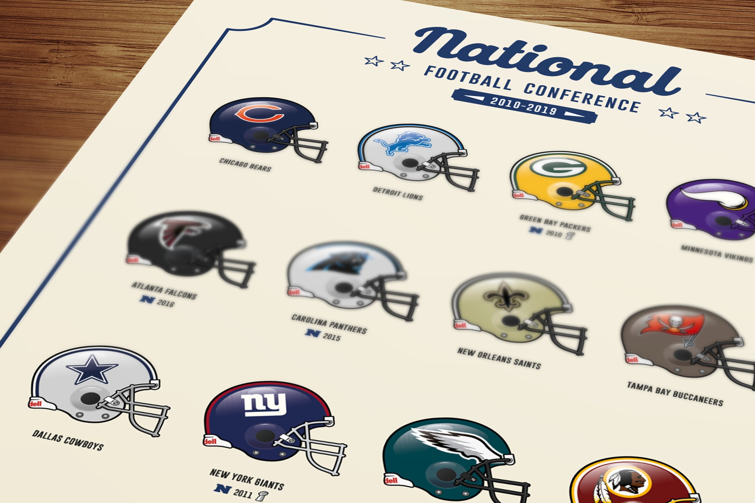 2010-19 National Football Conference NFC Teams Poster 9 | Etsy