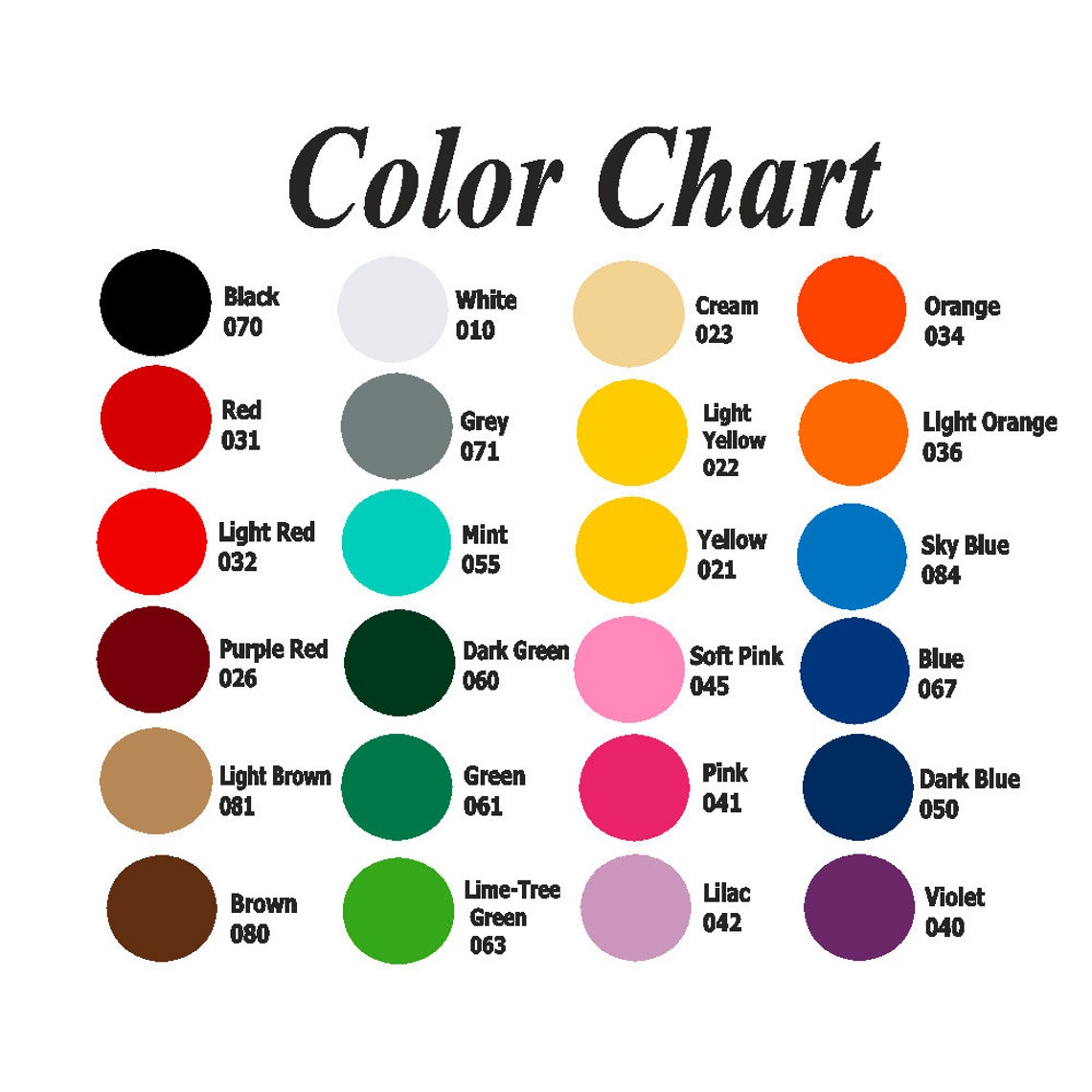 Compass Rose Decal Nautical Home Decor Nautical Compass Wall | Etsy