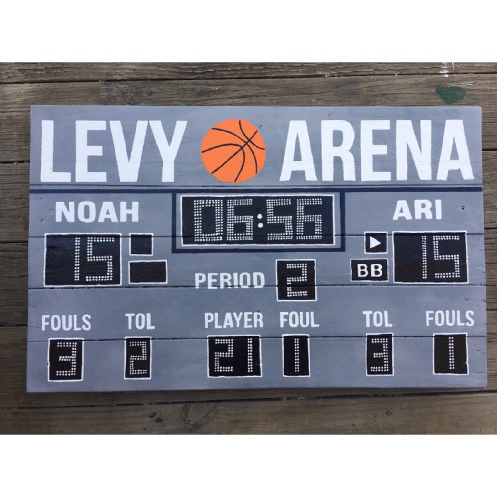 Basketball Scoreboard Various Sizes Custom Last Name | Etsy