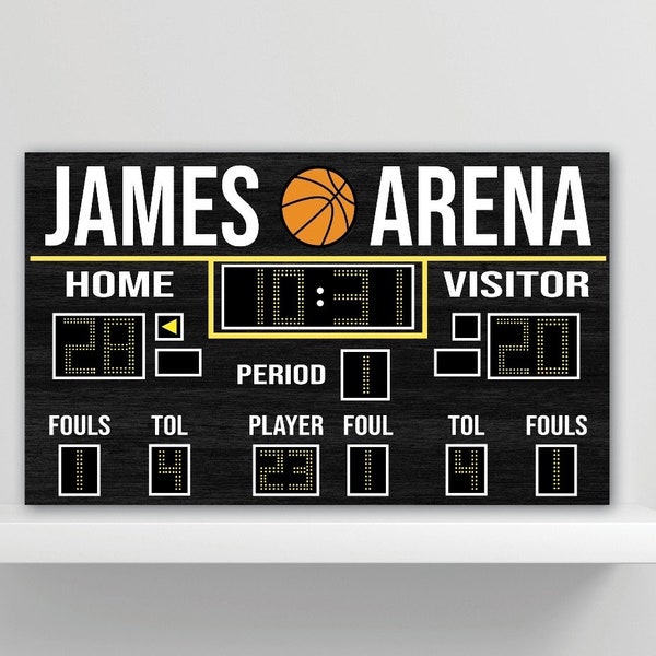 Scoreboard - Etsy