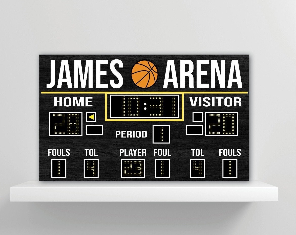 Nba Basketball Scoreboard