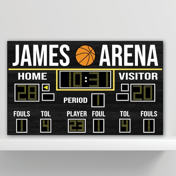 Scoreboard - Etsy