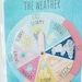 Seasons Wheel Spinner Board / Printable Seasons / Homeschool Seasons ...