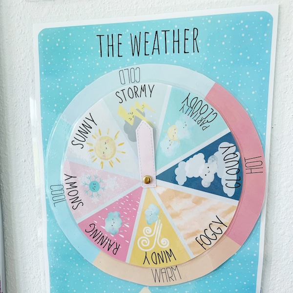 Weather Wheel - Etsy