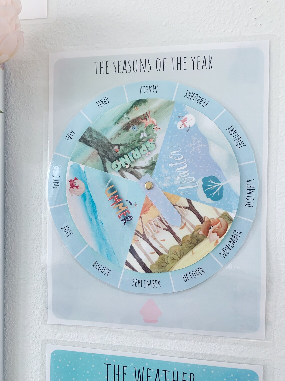 Watercolor Seasons Wheel Spinner Board Printable-(montessori, Classroom ...