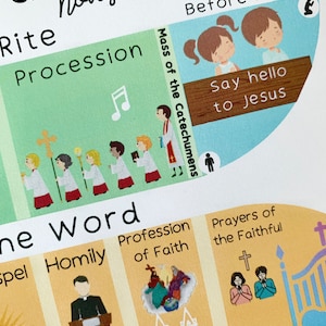 Mass Kids ENGLISH/ Printable Kids Missal Novus Ordo / Catholic Kids ...