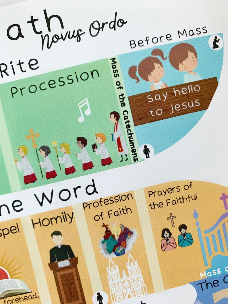 Mass Kids ENGLISH/ Printable Kids Missal Novus Ordo / Catholic Kids ...
