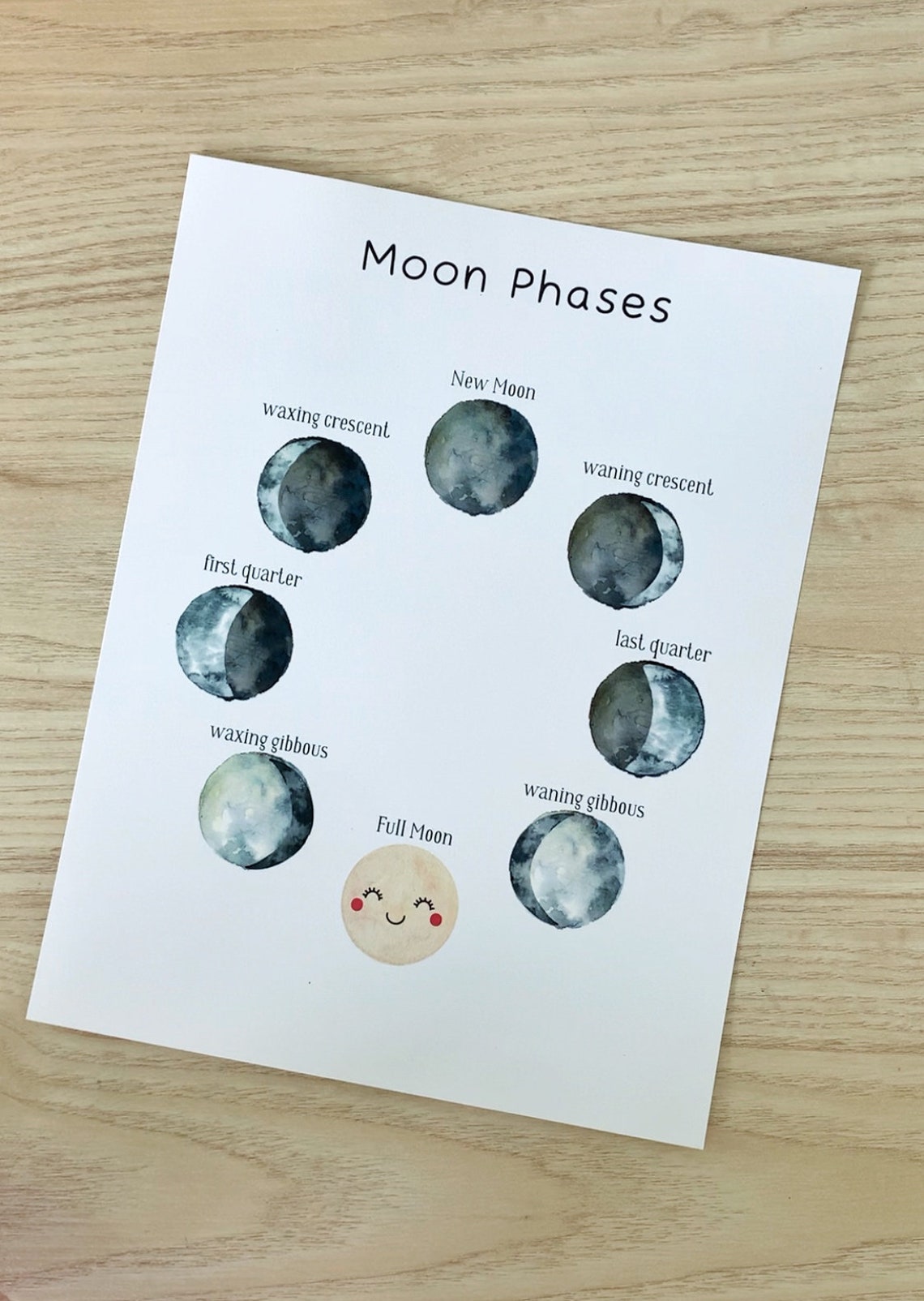 Moon Phase Spinner / Printable Lunar Chart / Homeschool Moon / Lunar ...