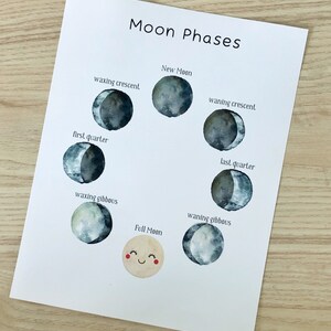Moon Phase Spinner / Printable Lunar Chart / Homeschool Moon / Lunar ...