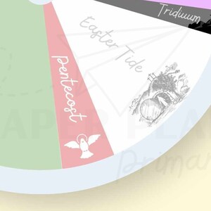 Liturgical Wheel Spinner Board - Printable Classroom Teaching Aid ...