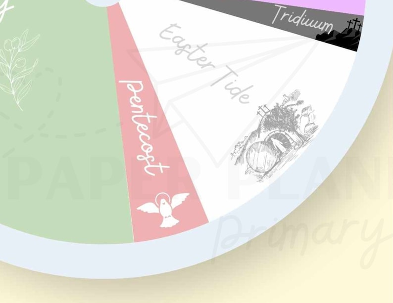 Liturgical Wheel Spinner Board - Printable Classroom Teaching Aid ...