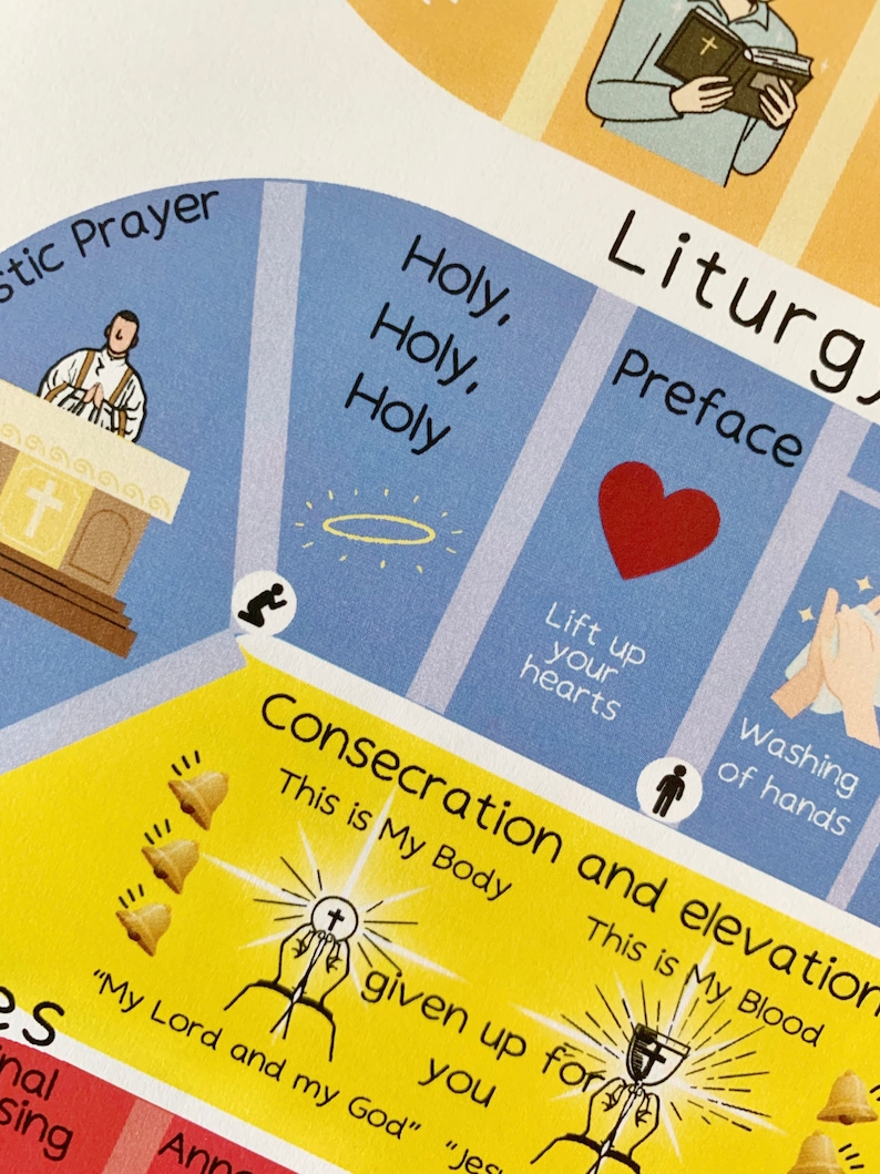 Mass Kids ENGLISH/ Printable Kids Missal Novus Ordo / Catholic Kids ...