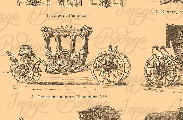 Vintage Carriages Digital Image. Carriage Illustration Chart - Etsy