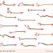 Cute Love Arrow Clipart Set, Valentine Day Arrow, Unique Tree Branch ...