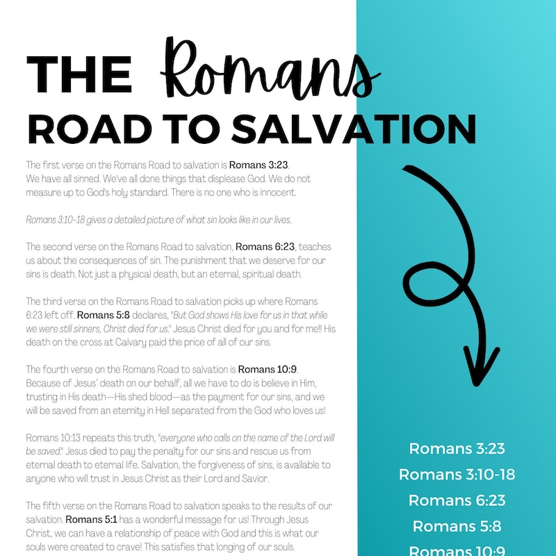 Roman Roads Printable - Etsy