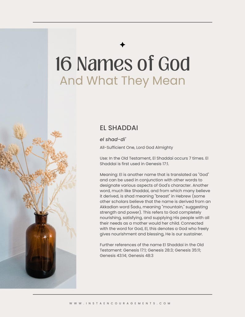 NEW 16 Names of God & What They Mean Frame-worthy Downloadable ...