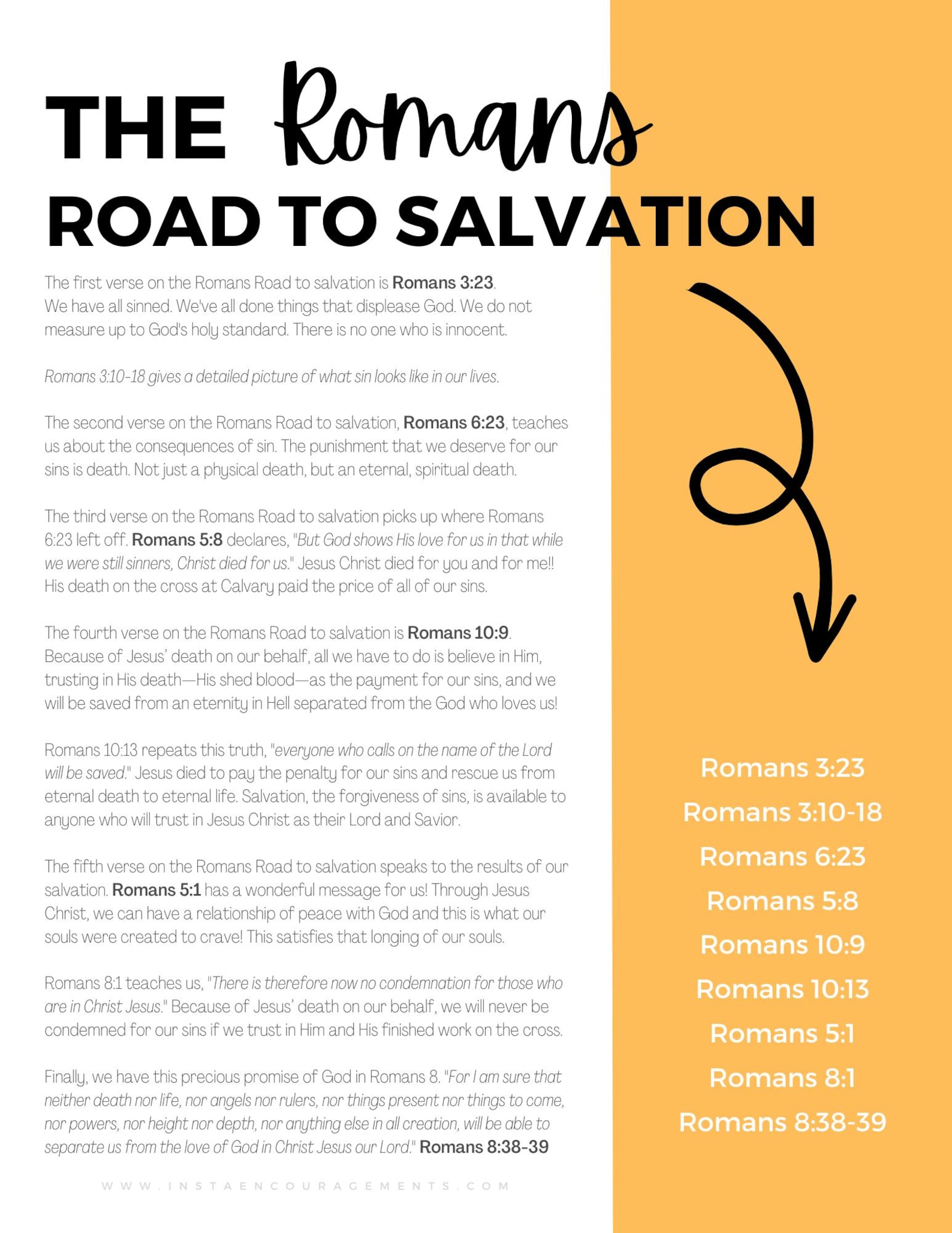 The Romans Road to Salvation Guide PDF Download Printable—new Now ...