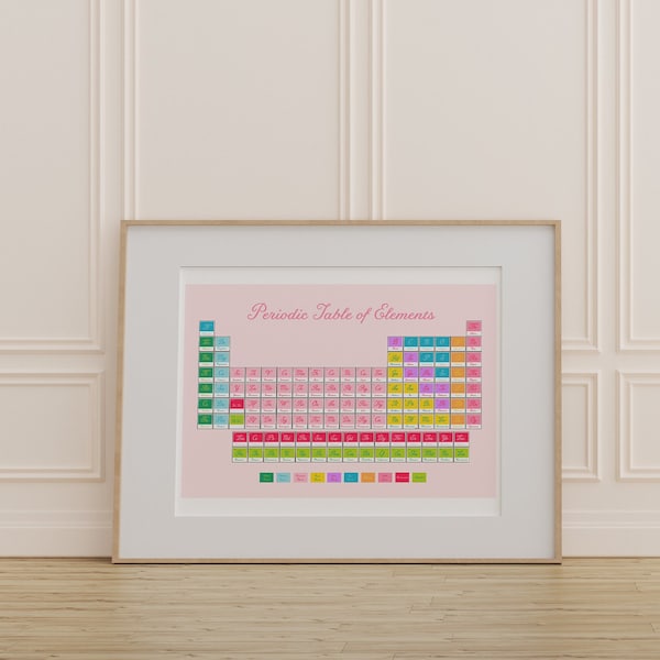 Periodic Table Poster - Etsy UK