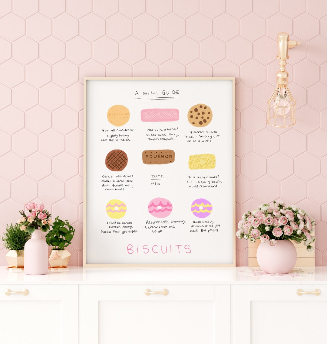 A Guide to Biscuits Artwork Print -biscuit Print - Kitchen Art ...