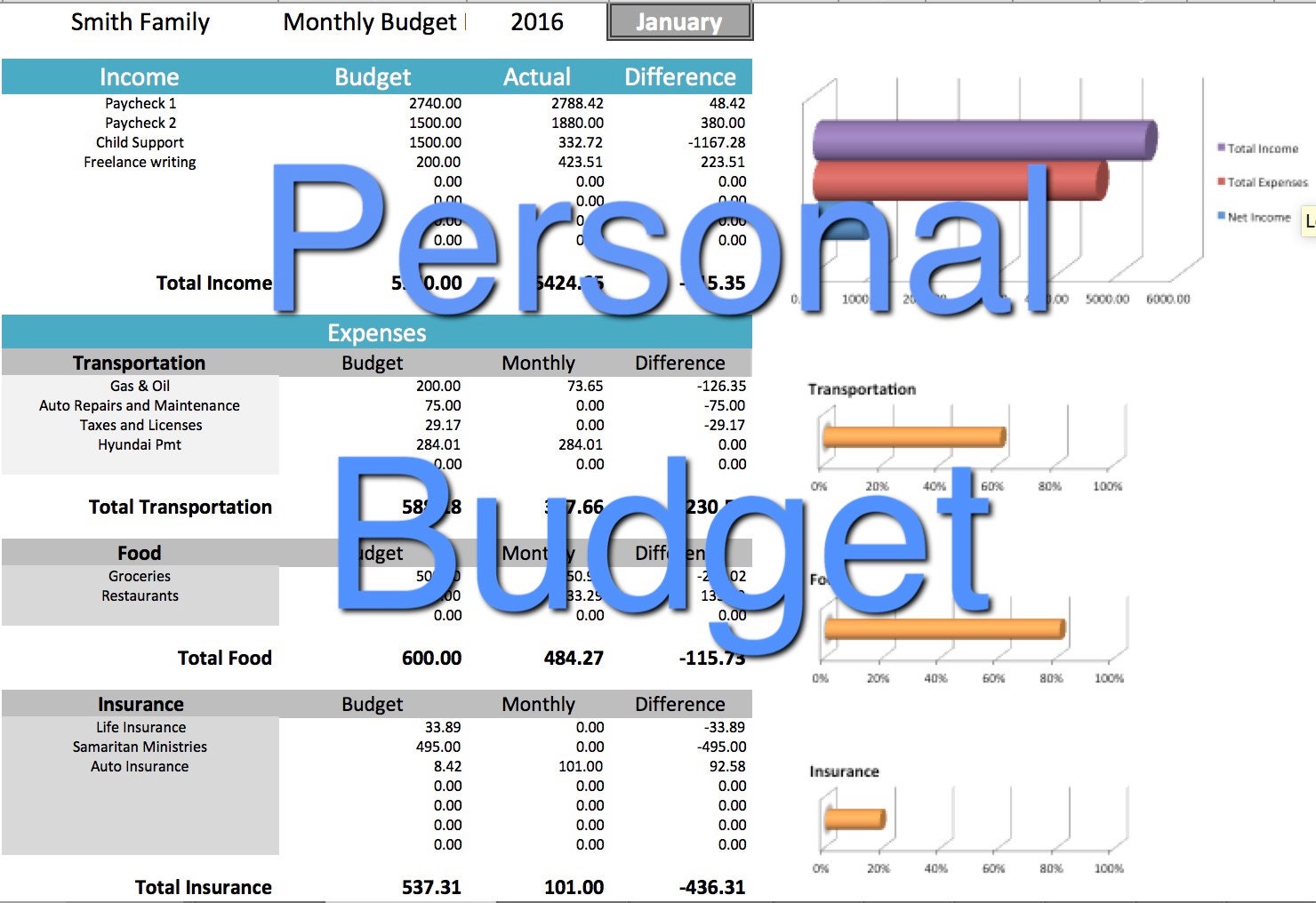 Personal Household Budget, Family Income/expense Tracker, User-friendly ...