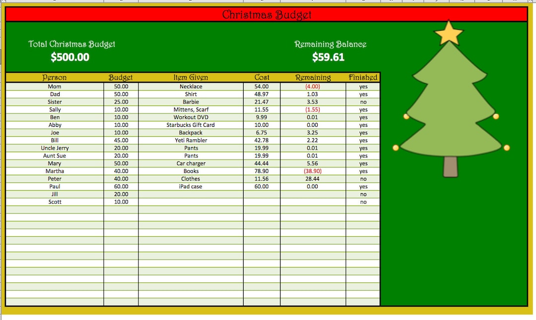 Christmas and Holiday Budget Spreadsheet - Etsy