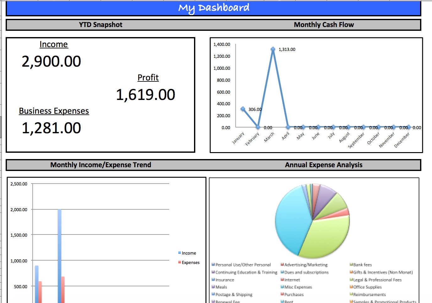 2018 Monat Income/expense Tracker, Monthly Cash Flow Spreadsheet, User ...