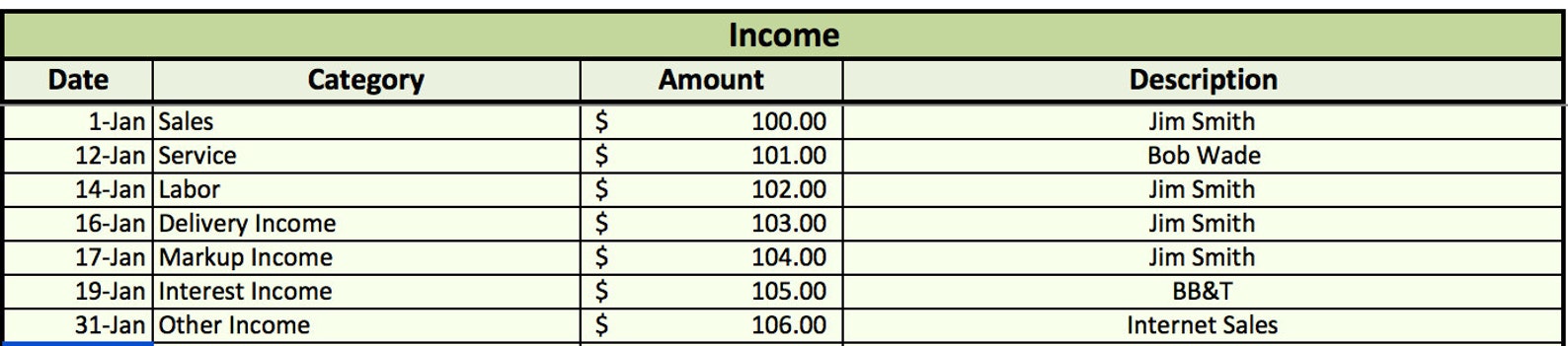 Small Business Income/expense Tracker, Monthly Budget and Cash Flow ...
