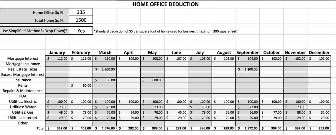 2018 Online Teaching VIPKID/GOGOKID Income/expense Tracker, Monthly ...