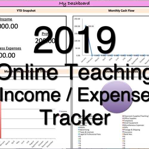 2019 Online Teaching VIPKID/GOGOKID Income/expense Tracker | Etsy