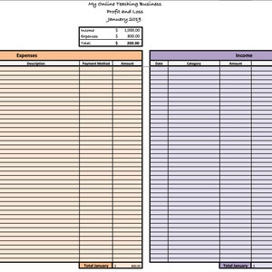 2019 Online Teaching (VIPKID/GOGOKID) Income/expense Tracker, Monthly ...